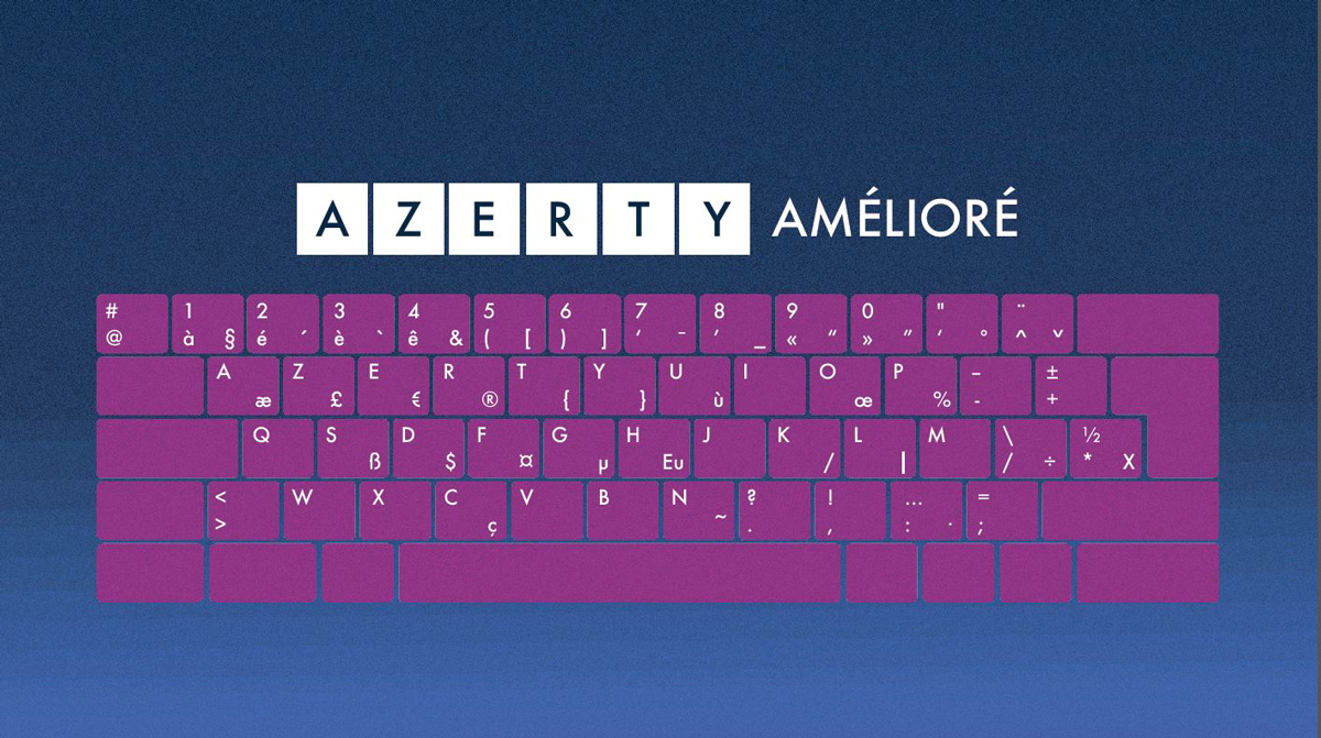 AZERTY, AZERTY amélioré, Bépo : le point sur ces normes qui régissent les claviers