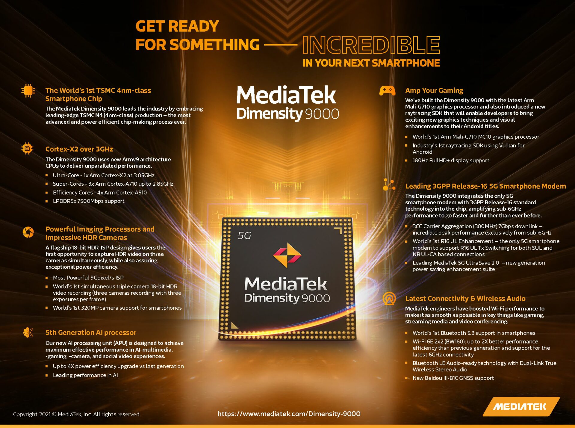 MediaTek Dimensity 9000 : ce SoC veut chasser les Snapdragon des smartphones haut de gamme