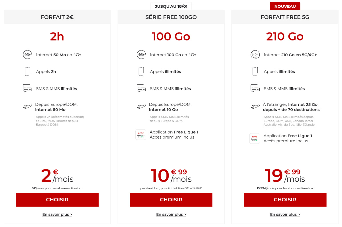 À l'occasion de son 10e anniversaire, Free Mobile fait évoluer ses offres