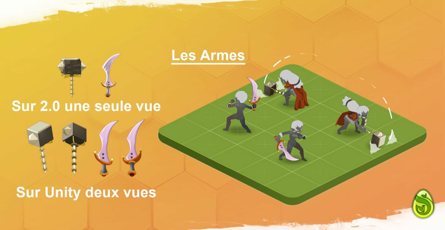 Dofus Unity : date et heure de sortie, nouveauté, mise à jour... Toutes ...